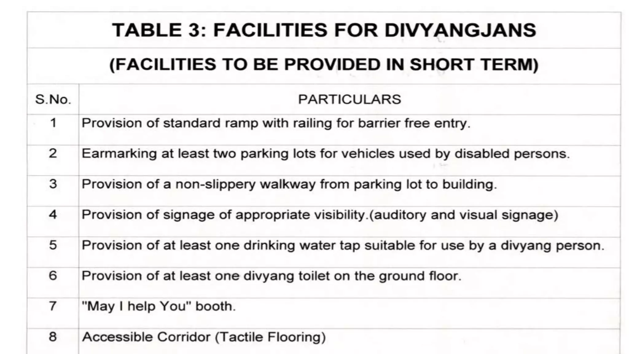 DIVYANGJAN FACILITIES ON INDIAN RAILWAYS.pptx