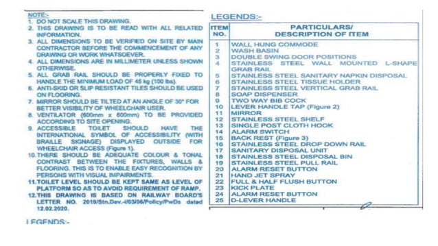 DIVYANGJAN FACILITIES ON INDIAN RAILWAYS.pptx