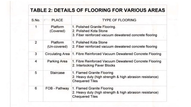 DIVYANGJAN FACILITIES ON INDIAN RAILWAYS.pptx