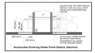DIVYANGJAN FACILITIES ON INDIAN RAILWAYS.pptx