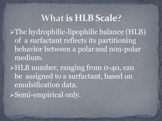 surfactant m pharmacy notes scop satara | PPT