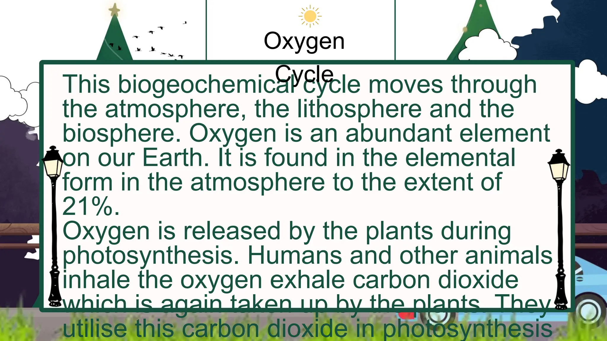 biogeochemical cycle for standard 9 students | PPTX