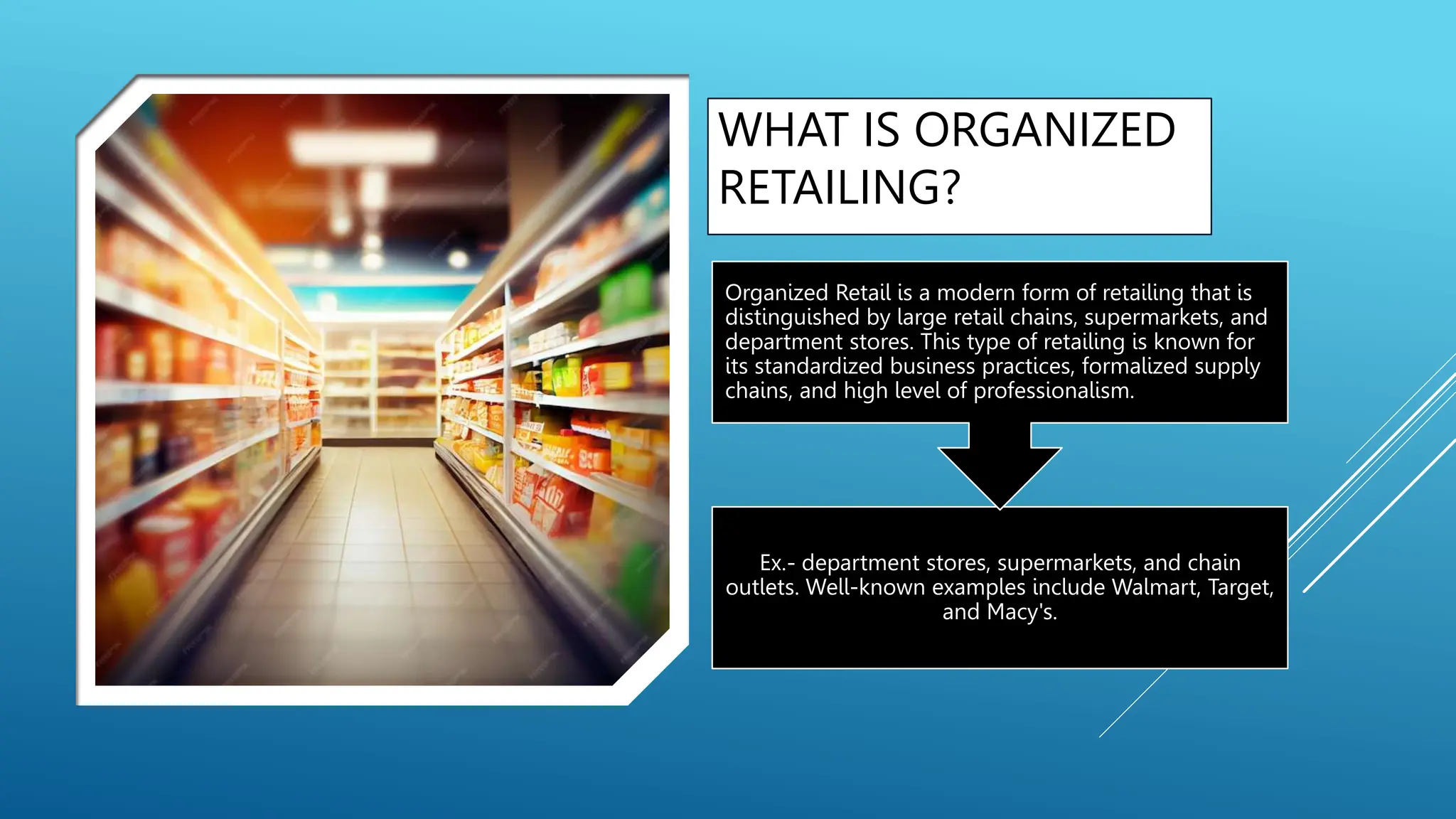 organized and unorganized retailing.pptx