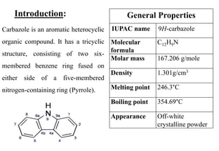 Synthesis, Characterization and Biological Evaluation of some newer ...
