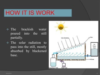 SOLAR STILL | PPTX