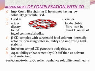 RESEARCH ARTICLE ON INCLUSION COMPLEX WITH SBE-B-CD | PPTX