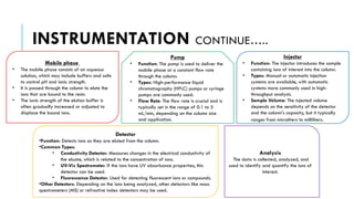 Ion exchange chromatography & Their Principle or classification with ...