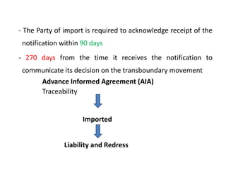 National and international protocol for plant genetic resource ...