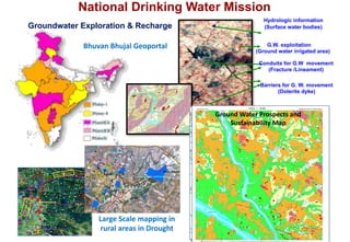 Geospatial Technology for Sustainable Development | PDF