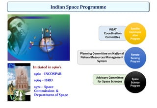 Geospatial Technology for Sustainable Development | PDF