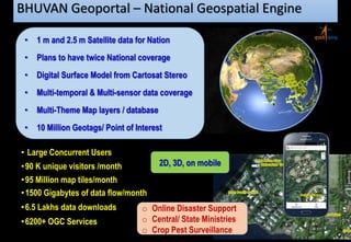 Geospatial Technology for Sustainable Development | PDF