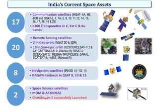 Geospatial Technology for Sustainable Development | PDF