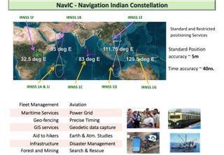Geospatial Technology for Sustainable Development | PDF