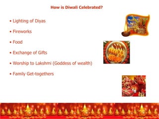Signifcance of Diwali | PPT