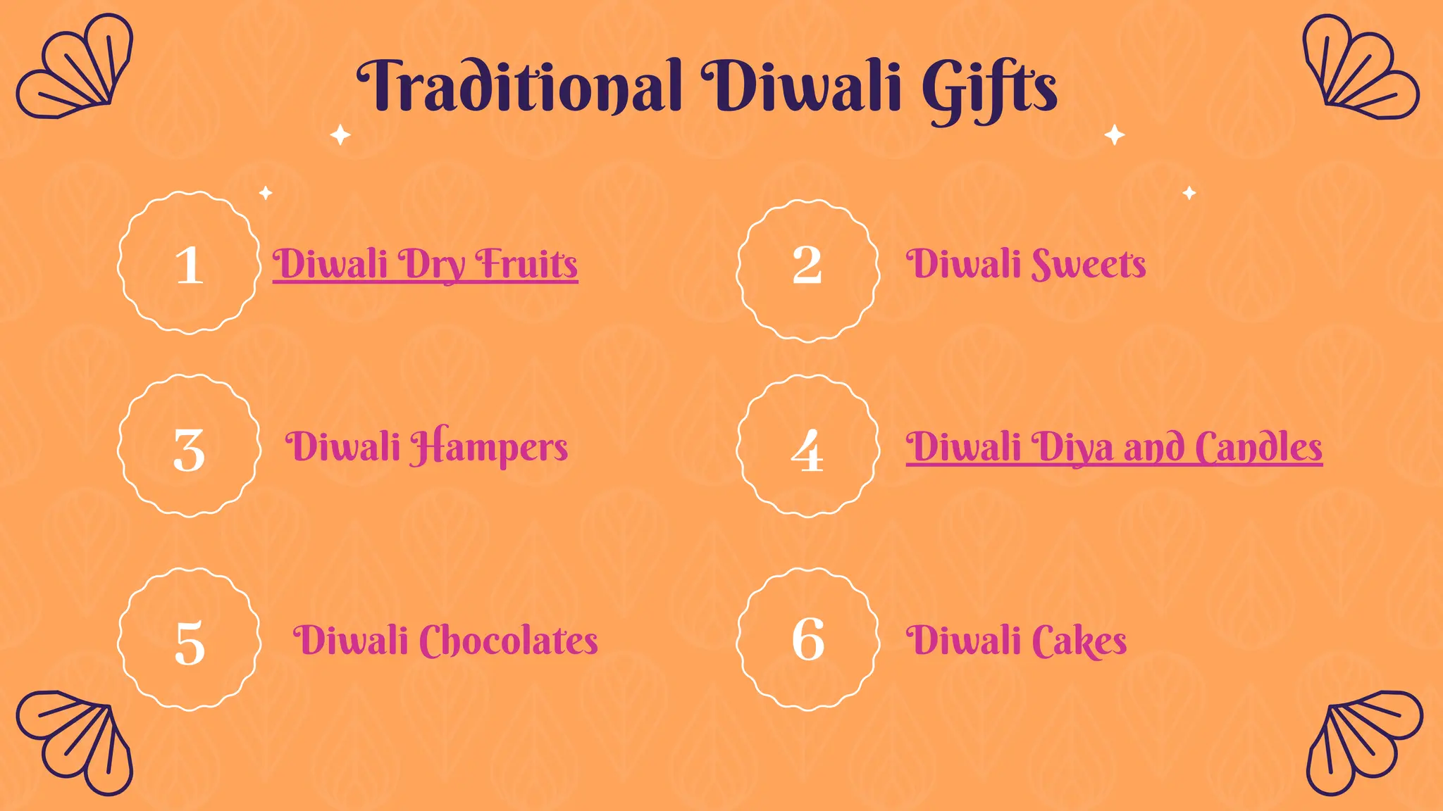 Diwali - A Festival of Lights - Winni.pdf