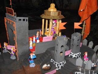 #1 Diwali Killa, Diwali Killa 2019, Killa Making Ideas/ Tips ...