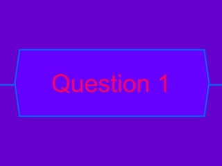 Diwali Quiz Wwtbam | PPT