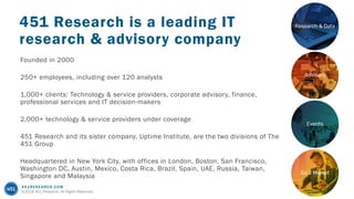 Enabling a Culture of Self-Service Analytics | PPT