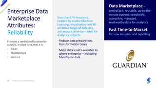 Building Your Enterprise Data Marketplace with DMX-h | PDF