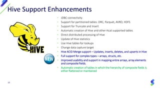 Customer Education Webcast: New Features in Data Integration and Streaming CDC | PDF