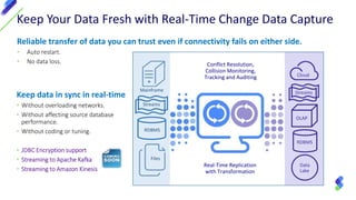 Customer Education Webcast: New Features in Data Integration and Streaming CDC | PDF