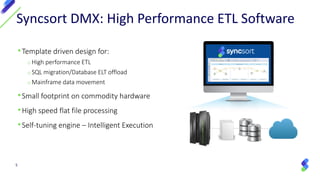Customer Education Webcast: New Features in Data Integration and ...
