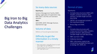 Ironstream for IBM i - Enabling Splunk Insight into Key Security and ...
