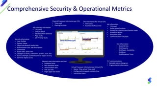 Ironstream for IBM i - Enabling Splunk Insight into Key Security and ...