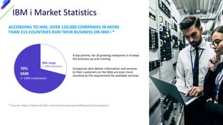 Ironstream for IBM i - Enabling Splunk Insight into Key Security and ...