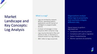 Ironstream for IBM i - Enabling Splunk Insight into Key Security and ...