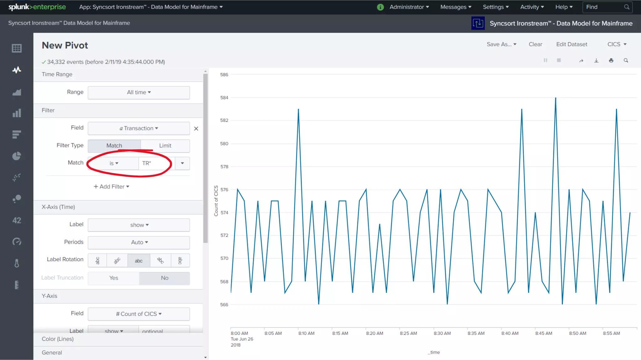 Data Model for Mainframe in Splunk: The Newest Feature of Ironstream | PDF