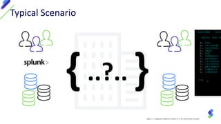Data Model for Mainframe in Splunk: The Newest Feature of Ironstream | PDF