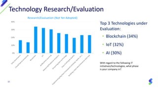 Data Trends for 2019: Extracting Value from Data | PPT