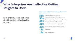 Data Trends for 2019: Extracting Value from Data | PPT