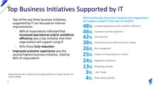 Data Trends for 2019: Extracting Value from Data | PPT