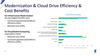 Data Trends for 2019: Extracting Value from Data | PPT