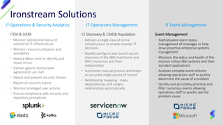 From the Splunk Front Lines: Unlocking Insights from IBM i Data | PPT ...
