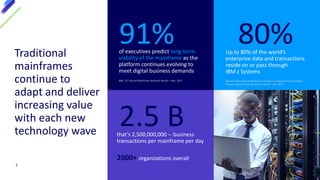 Get Mainframe Visibility to Enhance SIEM Efforts in Splunk | PDF