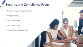 Get Mainframe Visibility to Enhance SIEM Efforts in Splunk | PPT