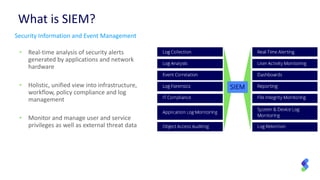 Get Mainframe Visibility to Enhance SIEM Efforts in Splunk | PDF