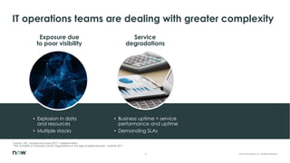 Leveraging the Power of the ServiceNow® Platform with Mainframe and IBM ...