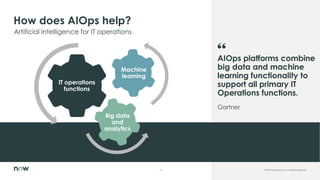 Leveraging the Power of the ServiceNow® Platform with Mainframe and IBM ...