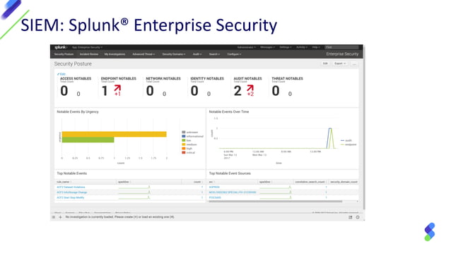 Enterprise Security in Mainframe-Connected Environments | PPT