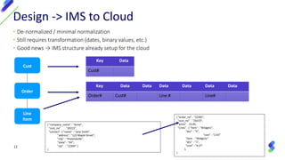 Real-Time Streaming: Move IMS Data to Your Cloud Data Warehouse | PDF
