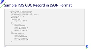 Real-Time Streaming: Move IMS Data to Your Cloud Data Warehouse | PPT