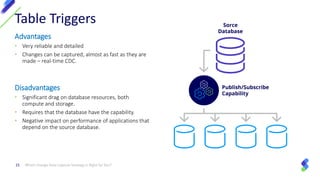 Which Change Data Capture Strategy is Right for You? | PDF