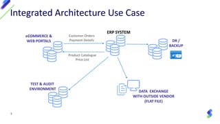 Which Change Data Capture Strategy is Right for You? | PDF