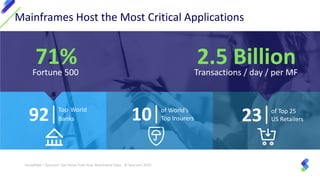 Snowflake + Syncsort: Get Value from Your Mainframe Data | PDF