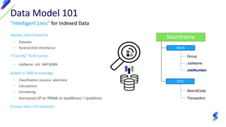 Using a Data Model to Bridge the Mainframe-Splunk Knowledge Gap | PPT