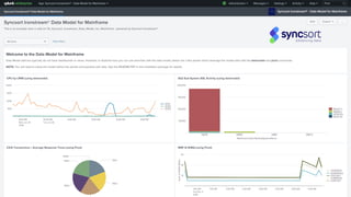 Using a Data Model to Bridge the Mainframe-Splunk Knowledge Gap | PPT